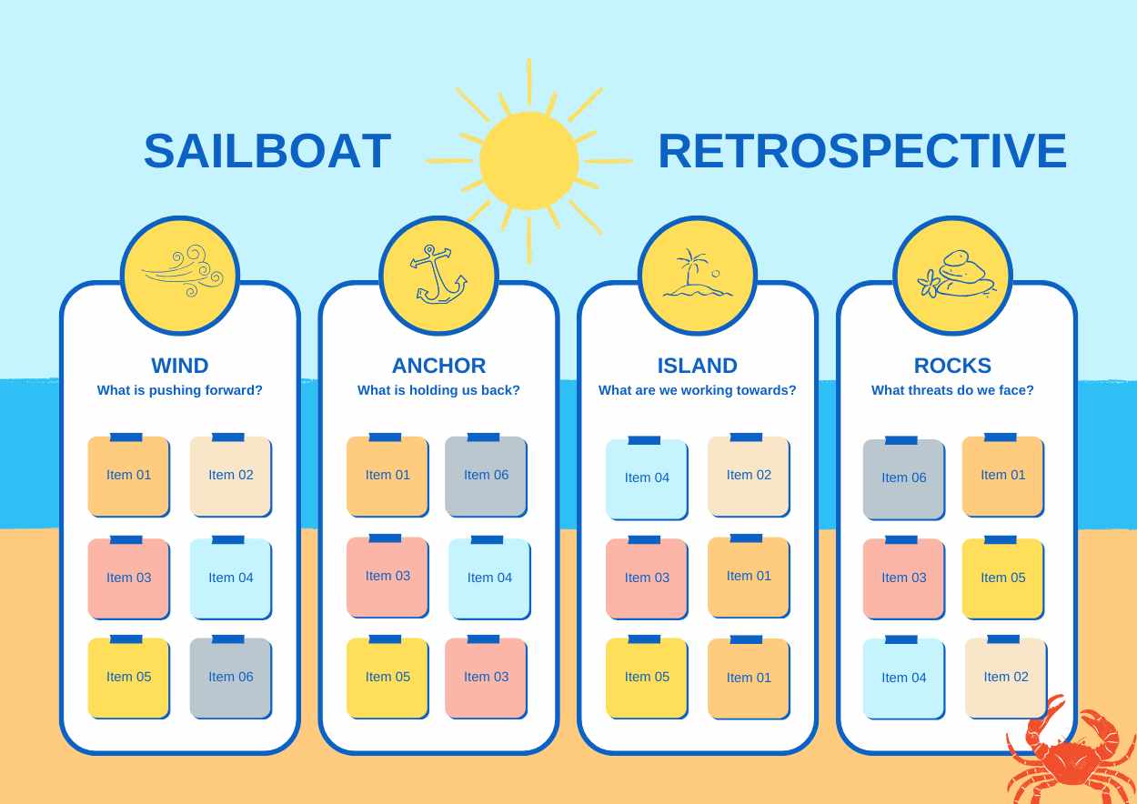 Infografis Retrospektif Perahu Layar Ilustrasi - Template Infografis Gratis - SlidesCarnival