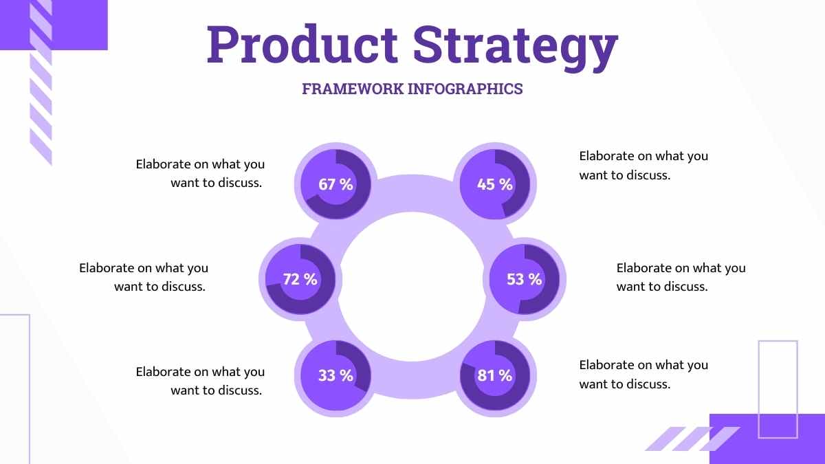 Framework Infografis Strategi Produk Simple - Template Infografis Gratis - SlidesCarnival