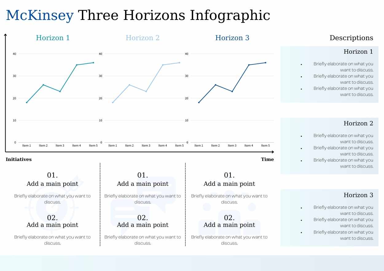 Infografis Dasar Horison 3 McKinsey - Template Infografis Gratis ...