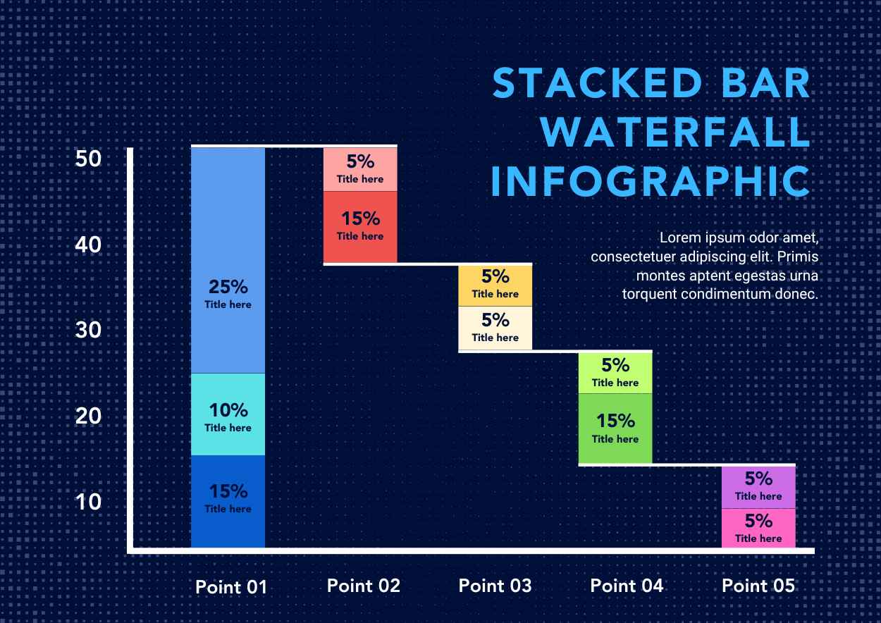 Butuh cara menyajikan data perbandingan dengan jelas dan menarik ...