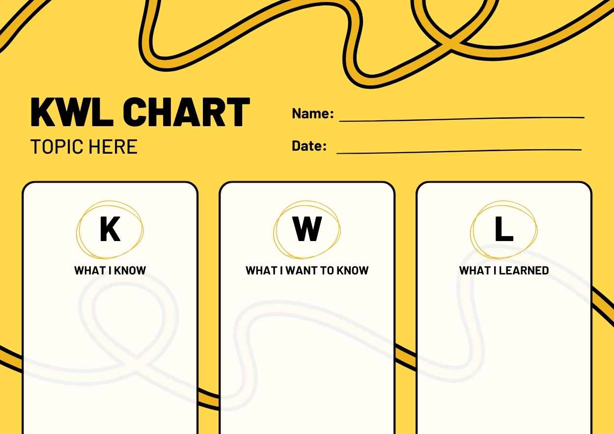 Infografik KWL Chart Minimal Bold - Template Infografik Gratis ...