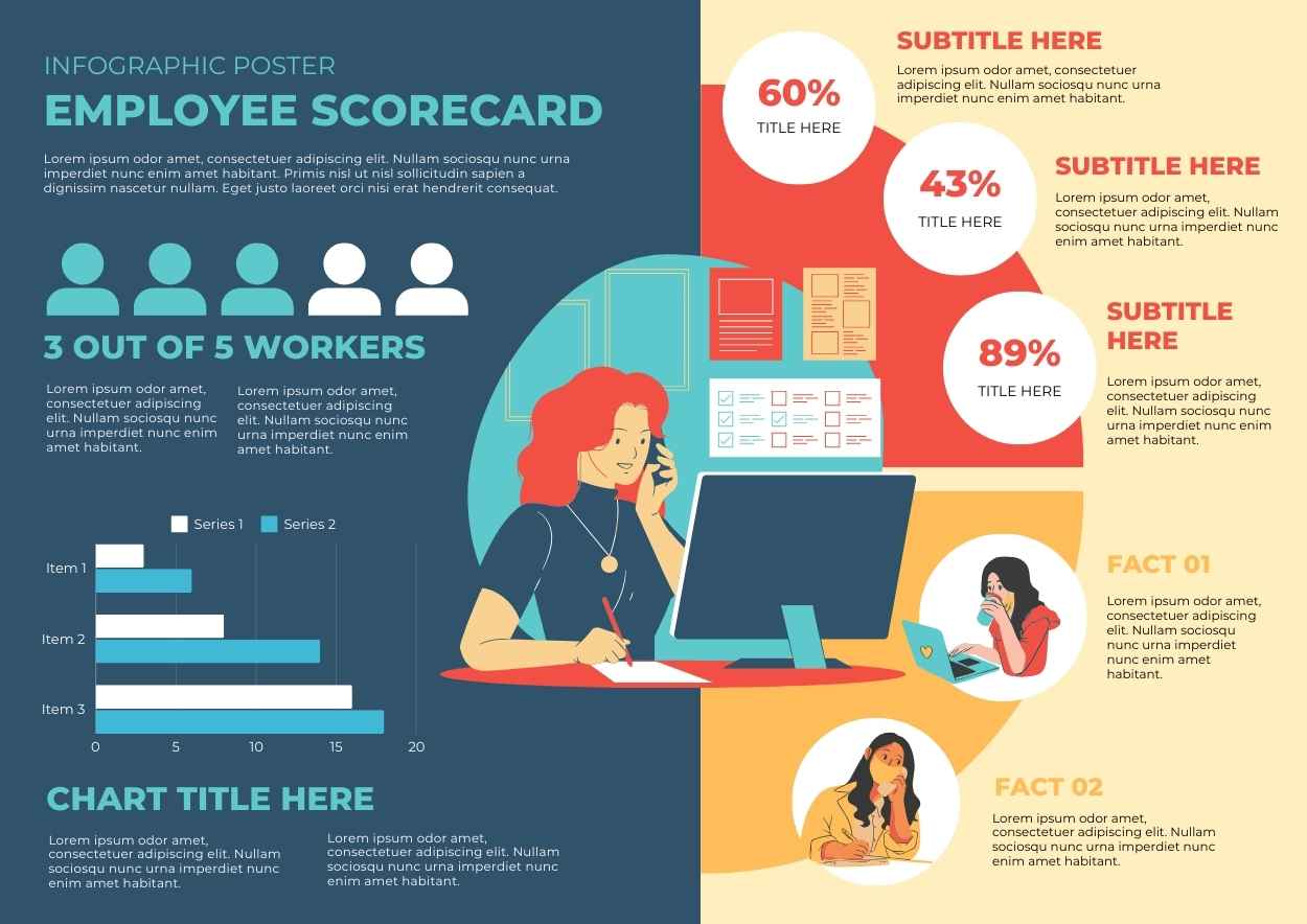 Infografis Skor Kinerja Karyawan - Template Infografis Gratis ...