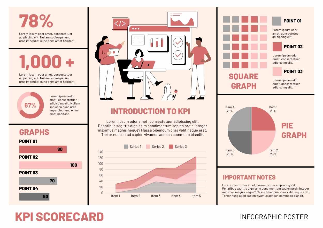 Infografis Scorecard KPI - Template Infografis Gratis - SlidesCarnival
