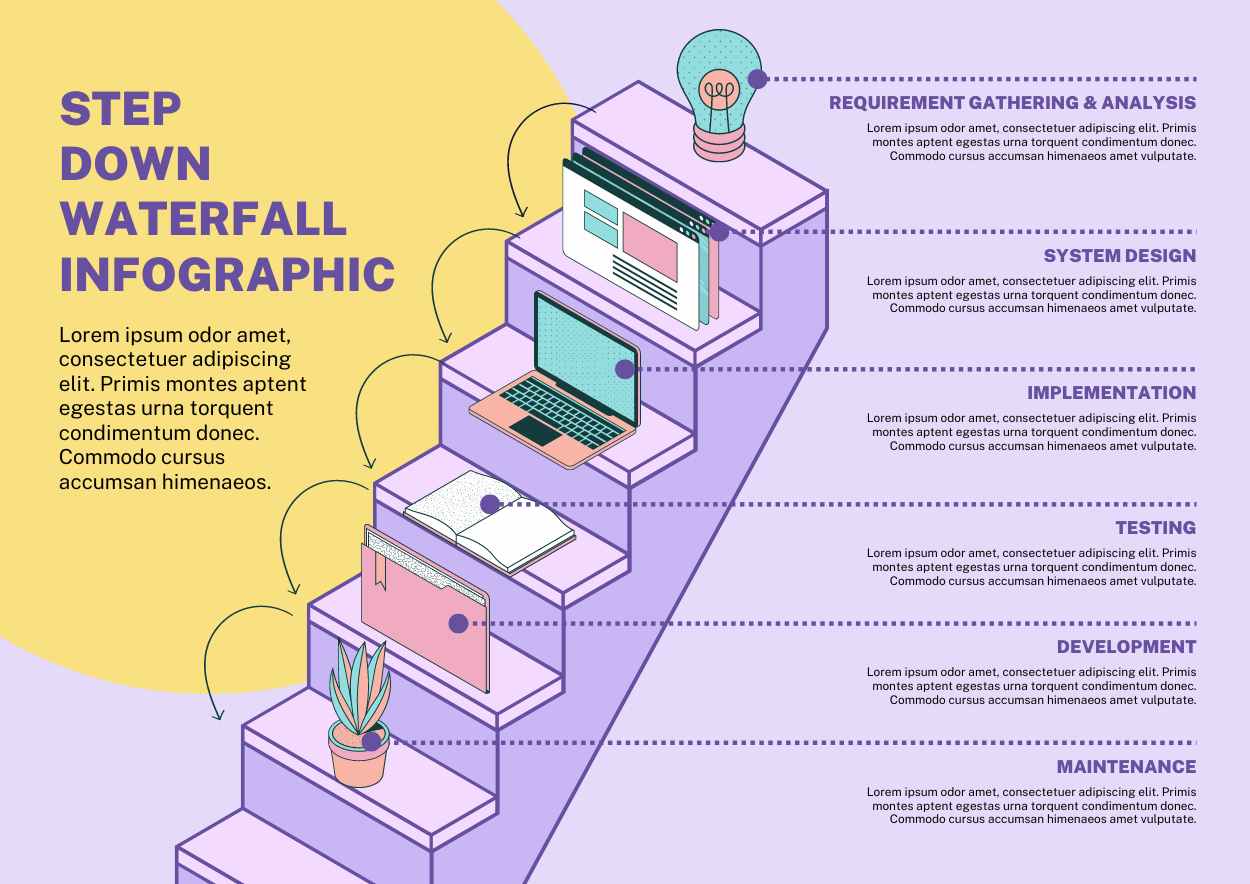 Infografis Aliran Air Terjun Bertingkat - Template Infografis Gratis ...