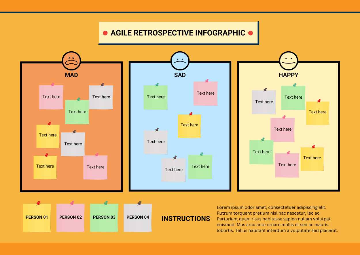 Infografis Retrospektif Agile Simple - Template Infografis Gratis ...