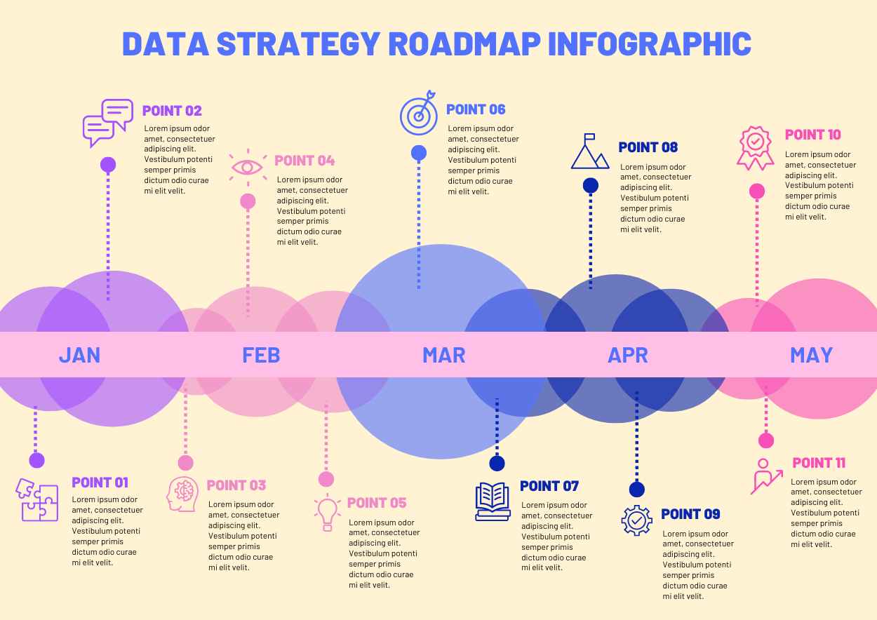 Infografik Peta Jalan Strategi Data Simple - Template Infografik Gratis ...