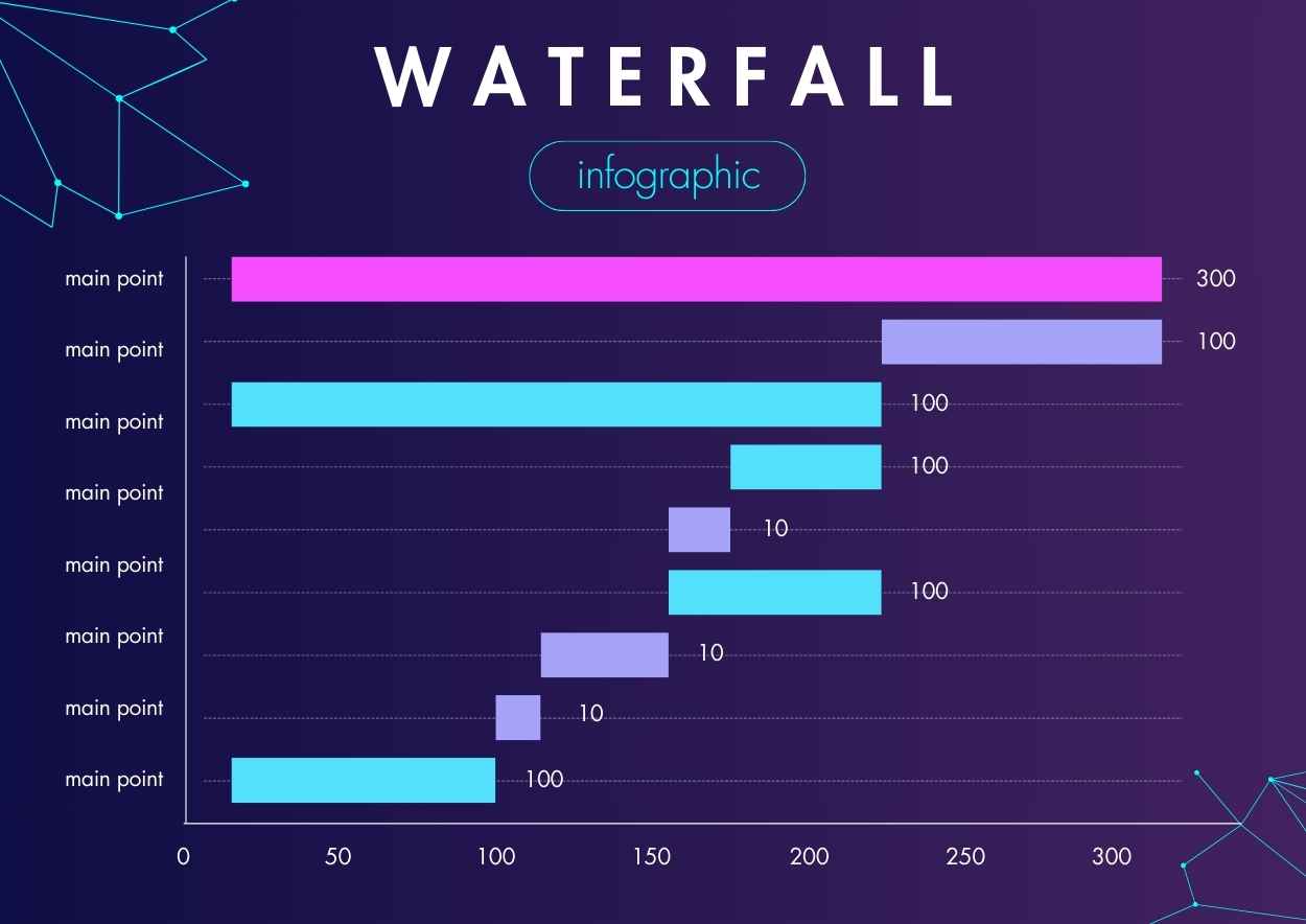 Infografik Aliran Air Terjun Horizontal Simple - Template Infografik ...