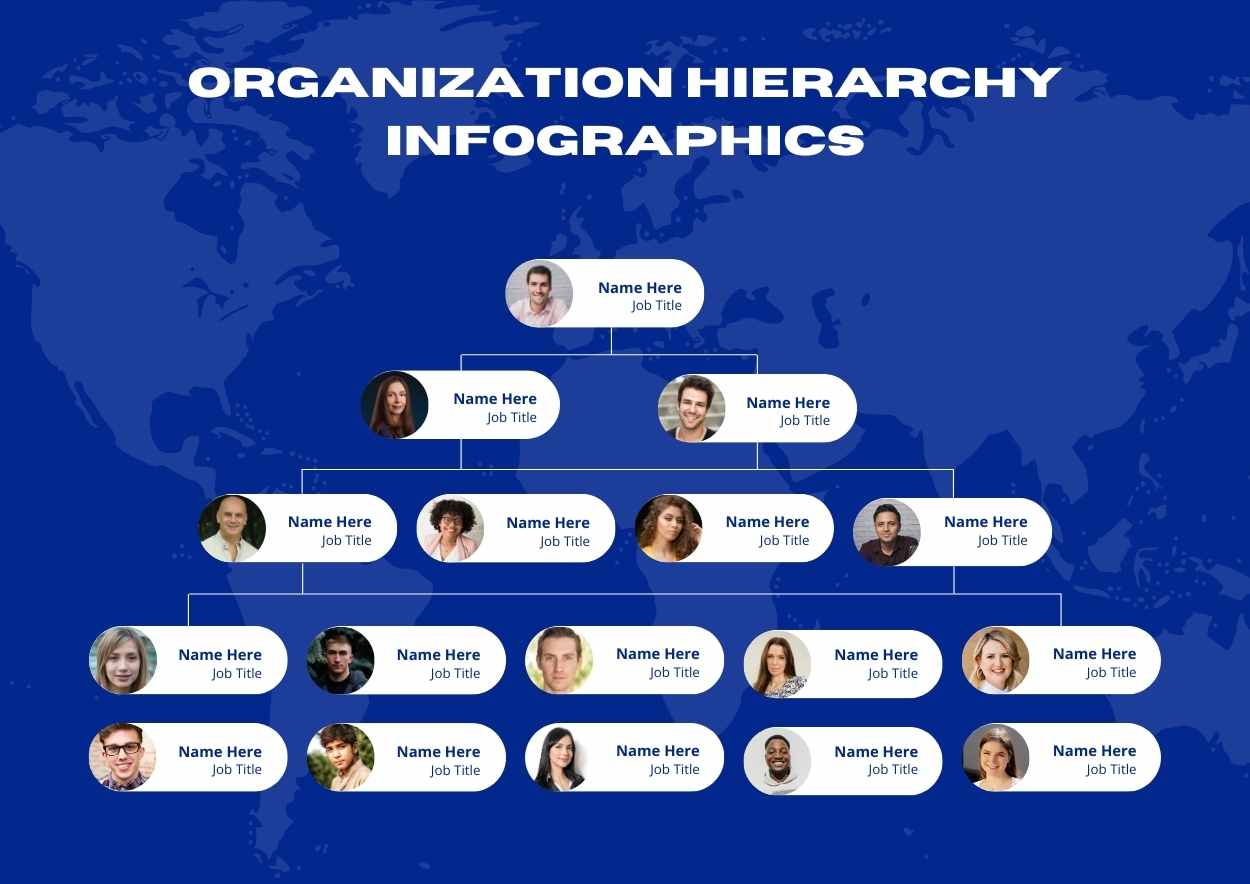 Infografis Hirarki Organisasi Sederhana - Template Infografis Gratis ...