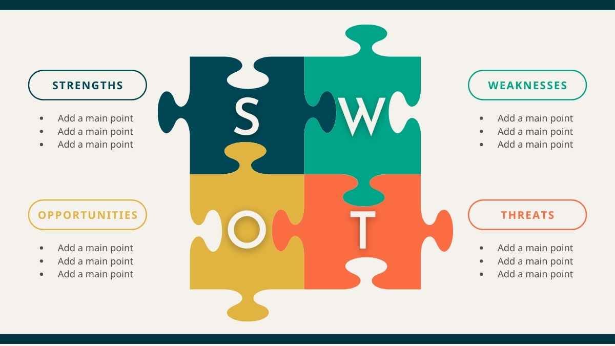 Slide Analisis SWOT dengan Puzzle Sederhana - Template Infografis ...