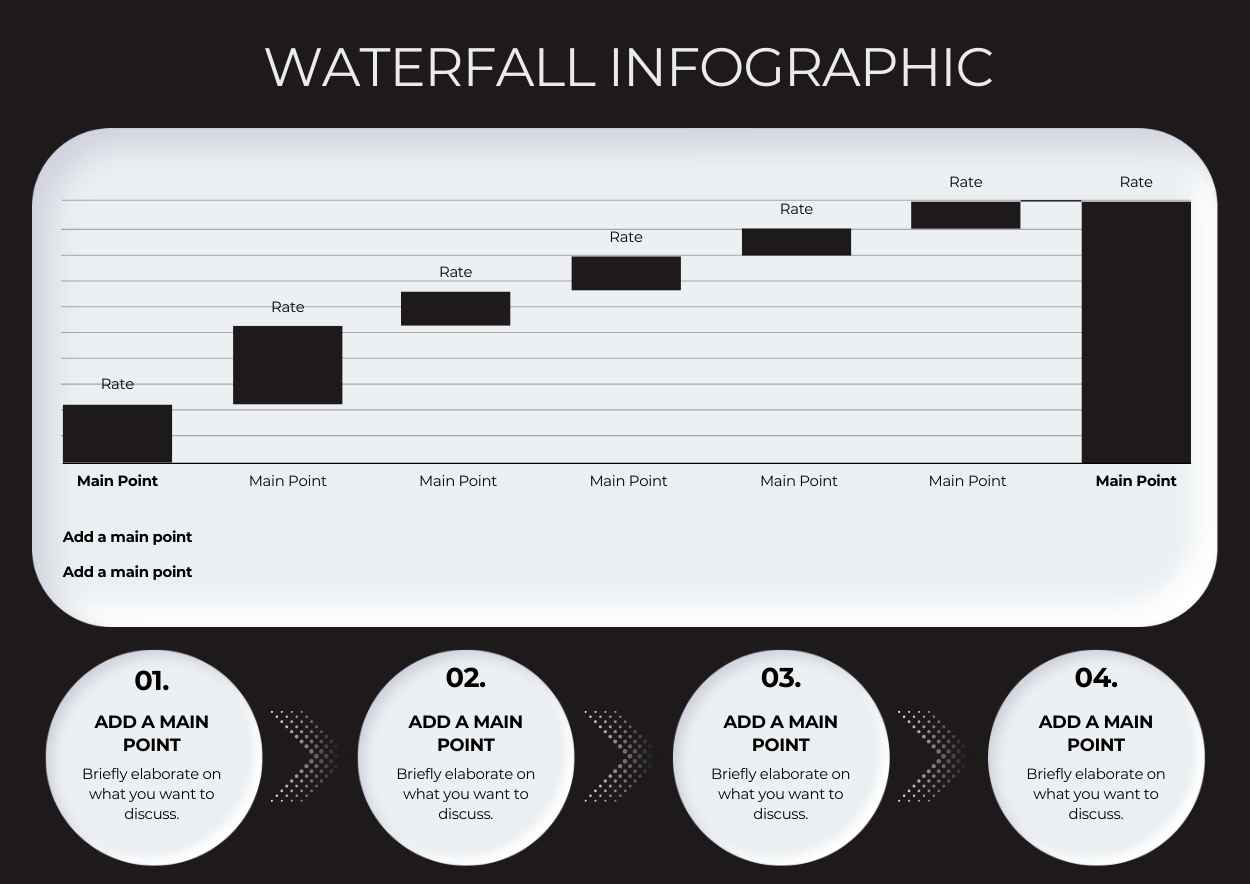 Infografis Waterfall Simple - Template Infografis Gratis - SlidesCarnival