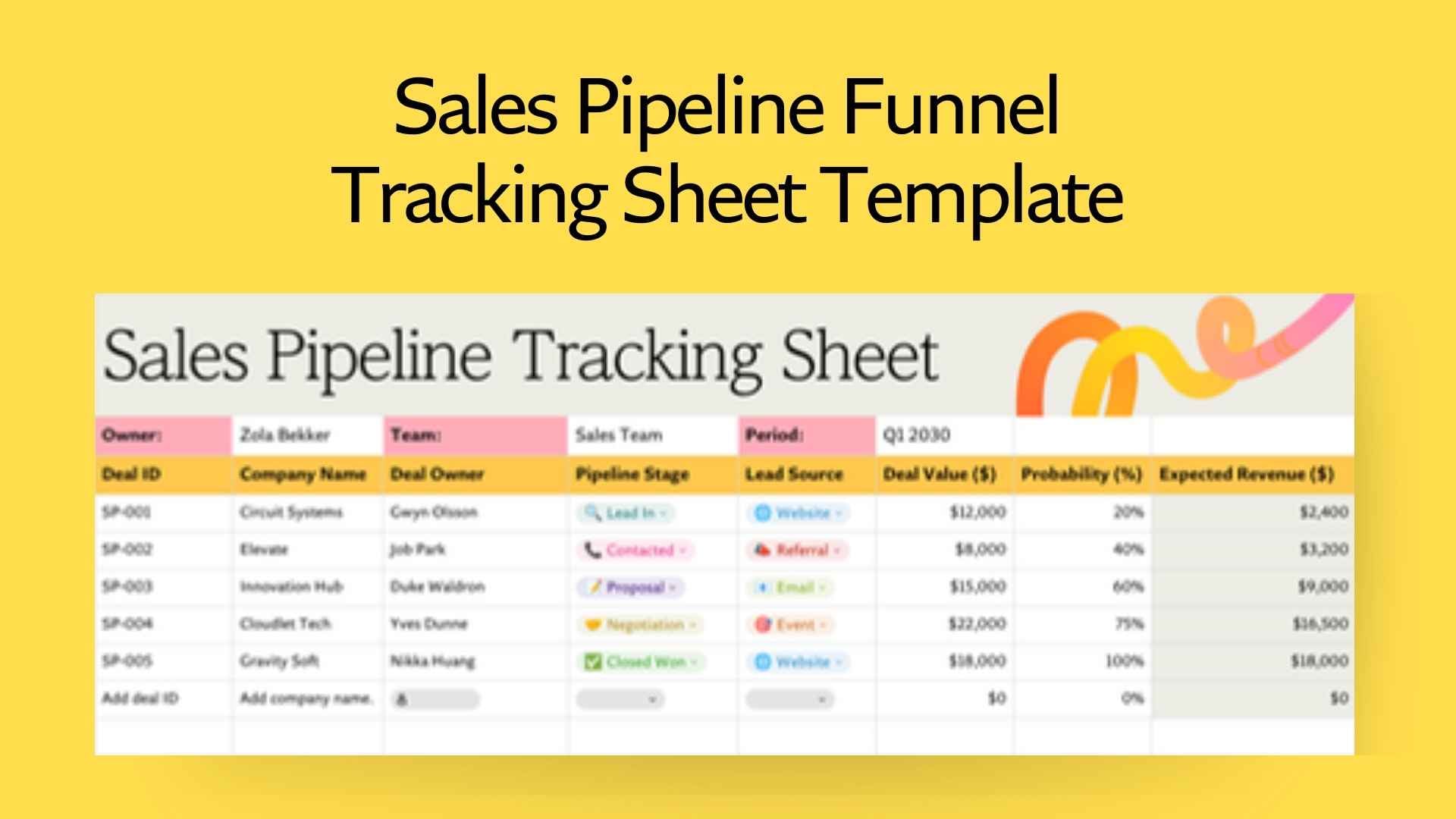 Template spreadsheet funnel pipeline penjualan premium
