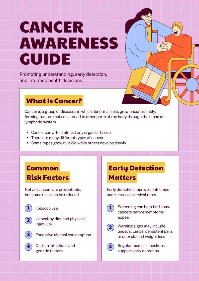 Template de infográfico sobre câncer grátis