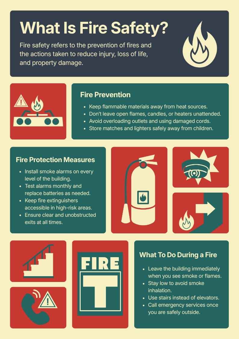 Template de infográfico de segurança contra incêndio