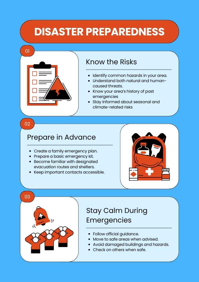 Template de infográfico de segurança em desastres
