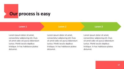 Slide Makanan Modern - Template Presentasi Gratis - SlidesCarnival