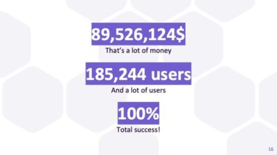 Slide Desain Hexagon Ungu - Template Presentasi Gratis - SlidesCarnival