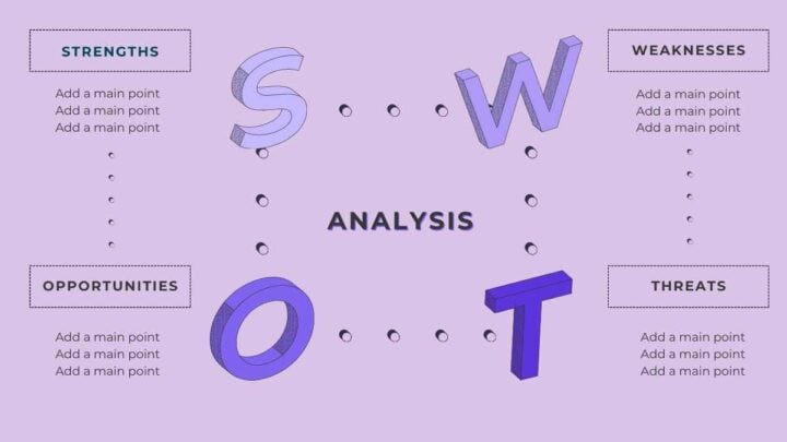 3D SWOT Analysis. Free Infographics Template — SlidesCarnival