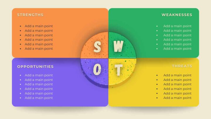 3D SWOT Analysis. Free Infographics Template — SlidesCarnival