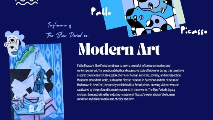 Biography of Pablo Picasso Blue Period . Slides Template — SlidesCarnival