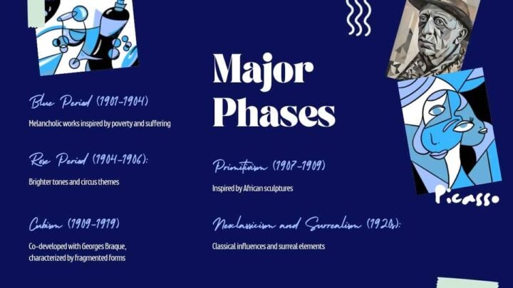 Biography of Pablo Picasso Blue Period . Slides Template — SlidesCarnival