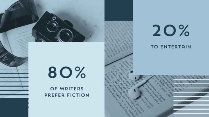 Creative Writing Tutorial. Free Presentation Template — SlidesCarnival