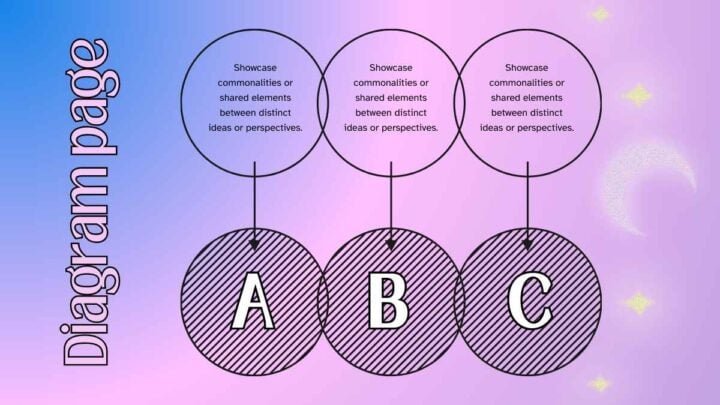 Aesthetic Digitalism Brainstorm. Free Presentation Template ...
