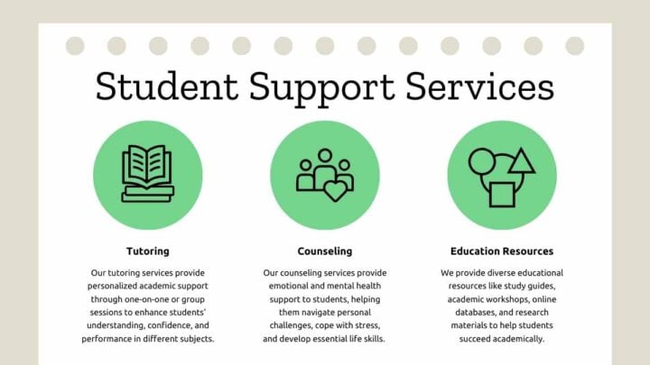 First Week of School. Free PowerPoint Template — SlidesCarnival