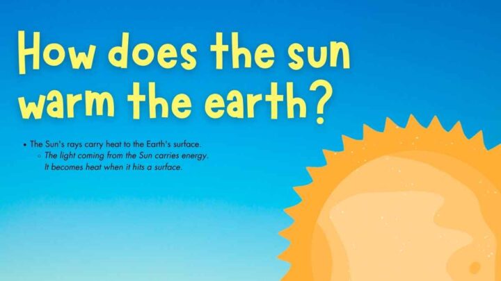 All About Weather Lesson for Elementary. Free Lesson Slides Template ...