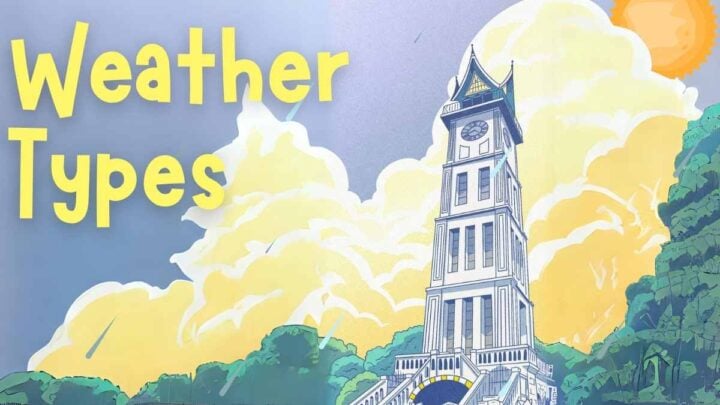All About Weather Lesson for Elementary. Free Lesson Slides Template ...