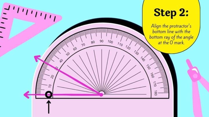Angles and Angle Pairs Lesson for Elementary. Free PPT & Google Slides ...