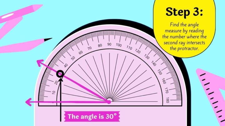 Angles and Angle Pairs Lesson for Elementary. Free PPT & Google Slides ...