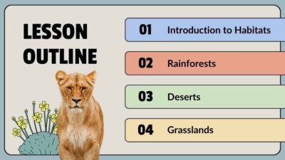 Animal Habitats Science Lesson for Elementary. Free PPT & Google Slides ...