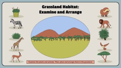 Animal Habitats Science Lesson for Elementary. Free PPT & Google Slides ...