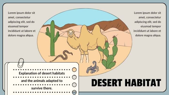 Animal Habitats Science Lesson for Elementary. Free PPT & Google Slides ...