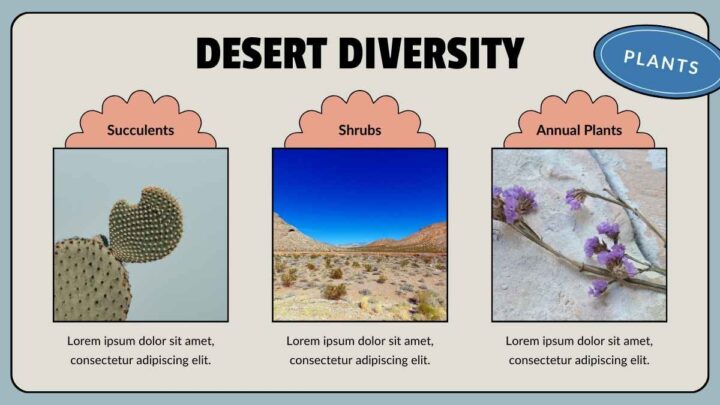 Animal Habitats Science Lesson for Elementary. Free PPT & Google Slides ...