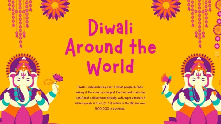 Celebrating Diwali Worldwide. Slides Template — SlidesCarnival