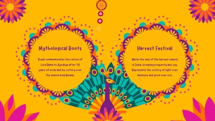 Celebrating Diwali Worldwide. Slides Template — SlidesCarnival