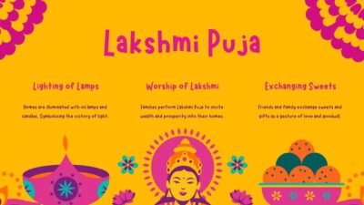 Celebrating Diwali Worldwide. Slides Template — SlidesCarnival