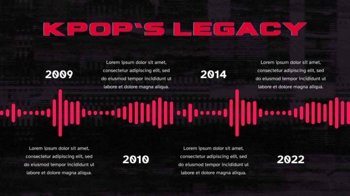 Kpop Group Comeback Background. Free Slides Template — SlidesCarnival
