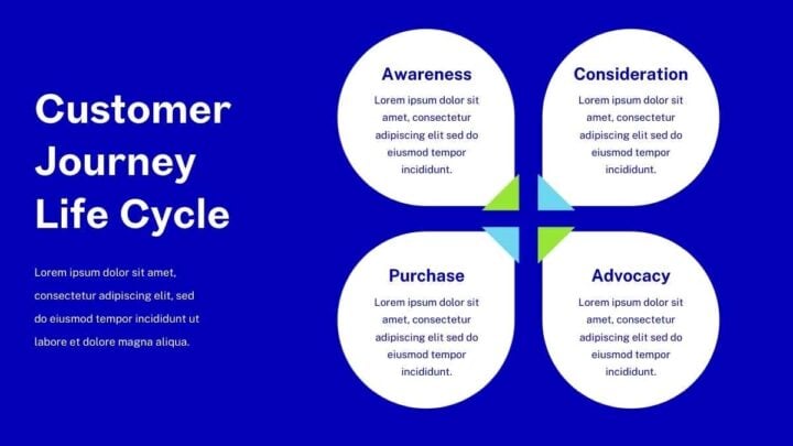 Life Cycle Infographic. Free Infographics Template — SlidesCarnival