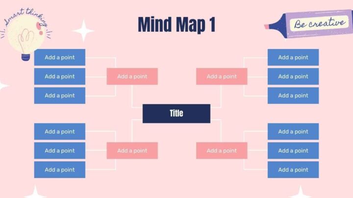 Animated Mind Maps for Class Education. Free Presentation Template ...
