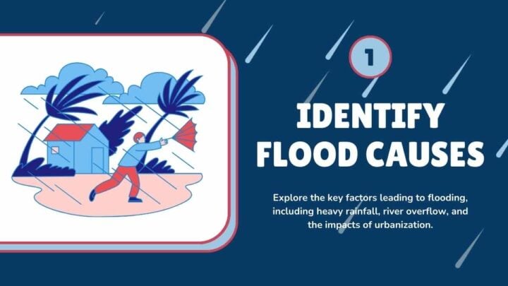 Natural Disasters: Causes of Flooding. Free Slides Template ...
