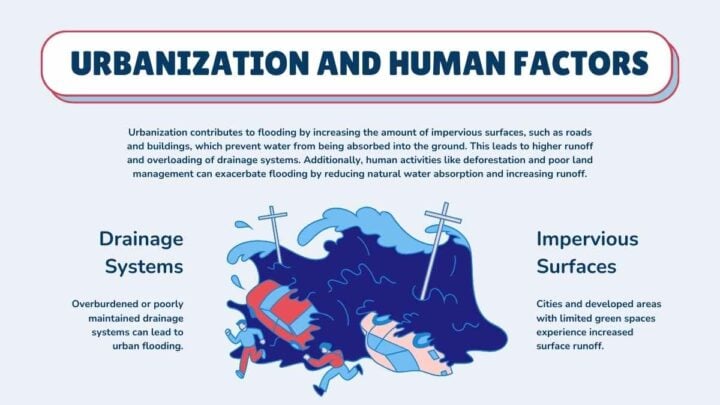 Natural Disasters: Causes of Flooding. Free Slides Template ...