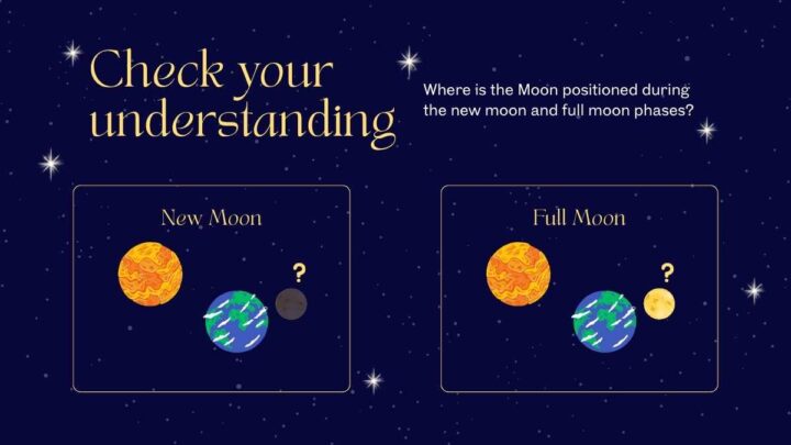 Phases of the Moon Grade 5. Free Lesson Template — SlidesCarnival