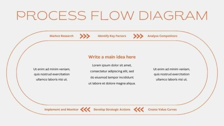 Project Canvas Infographics. Free Slides Template — SlidesCarnival