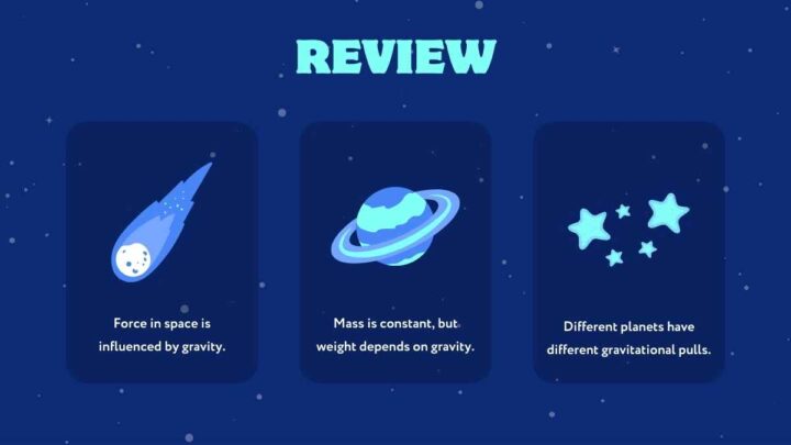 Science Lesson for Middle School: Force in Space. Free Slides Template ...