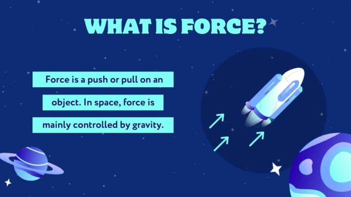 Science Lesson for Middle School: Force in Space. Free Slides Template ...