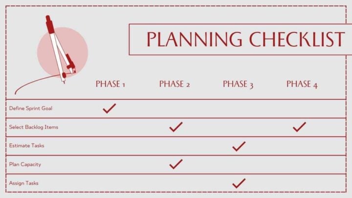 Sprint Planning Infographic. Free Planner Template — SlidesCarnival