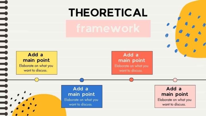 Animated Thesis Defense. Free Presentation Template — SlidesCarnival