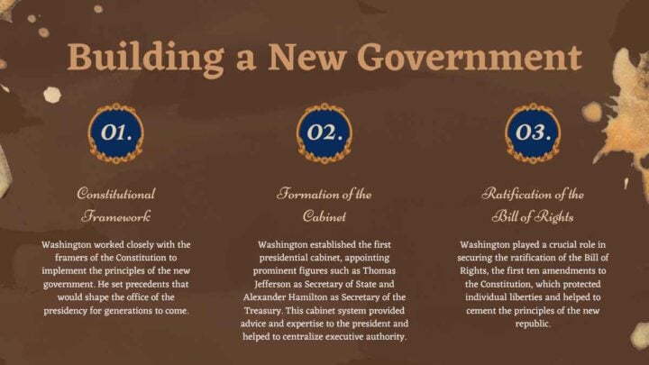Presidency Of George Washington Biography . Free PPT & Google Slides ...